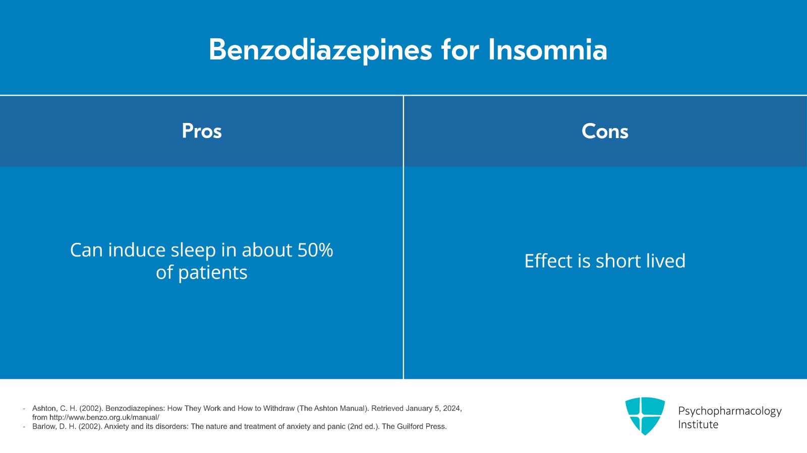 Benzodiazepines Effects Chart